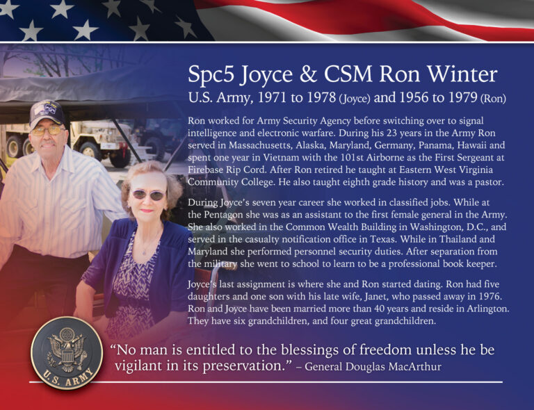 Hancock Veterans – Serving Those Whose Served