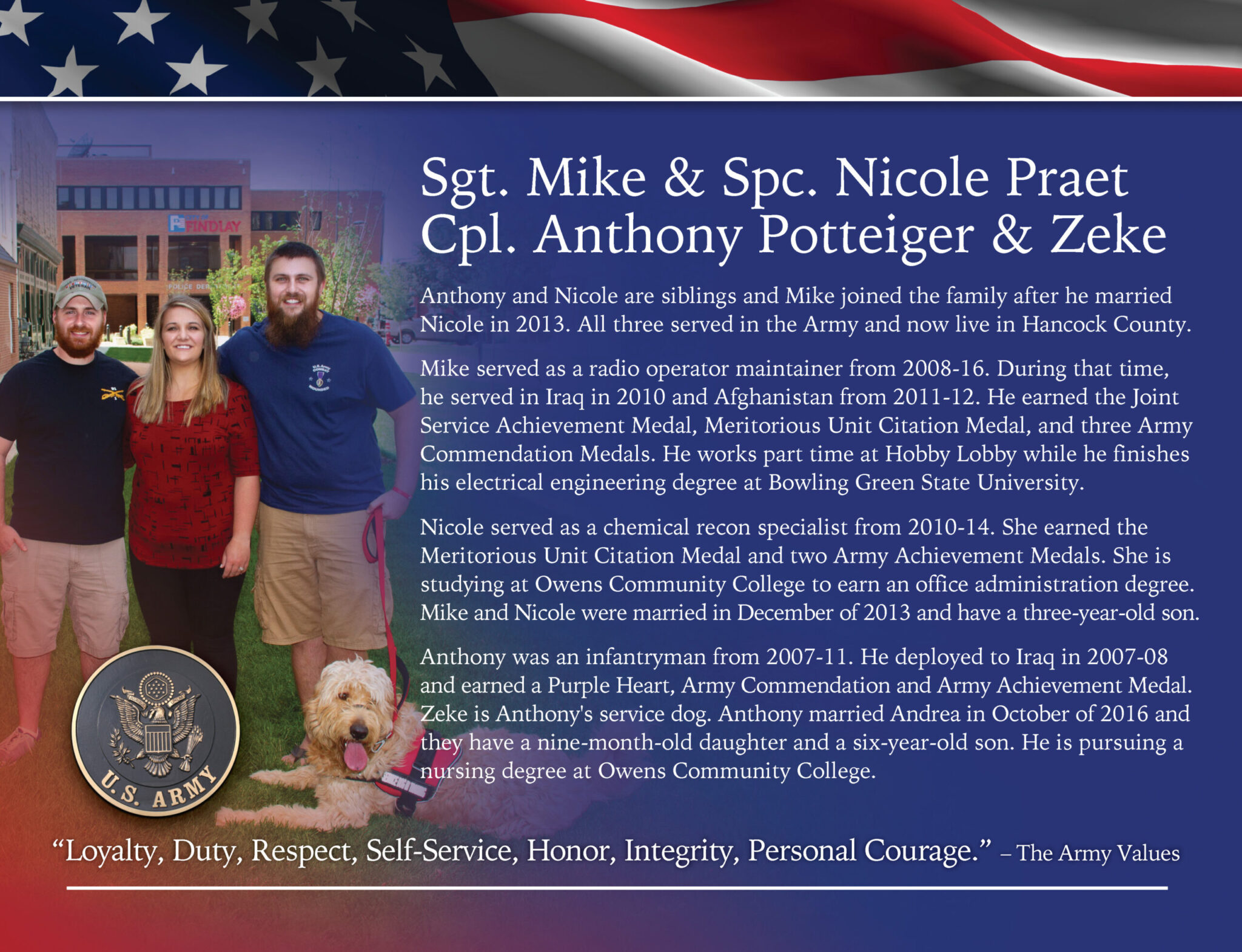 Hancock Veterans – Serving Those Whose Served