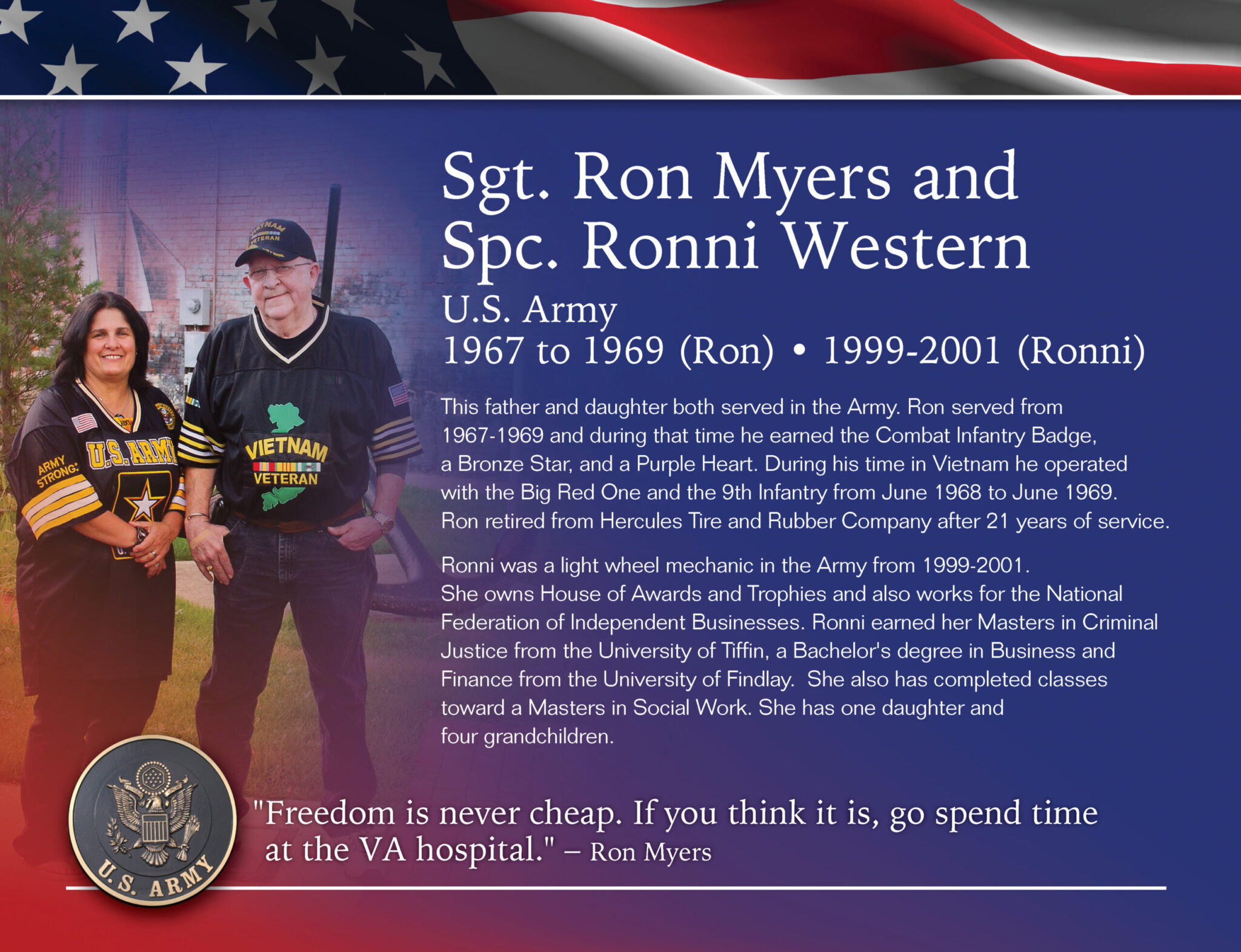 Hancock Veterans – Serving Those Whose Served